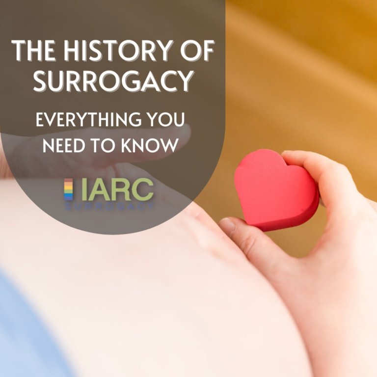 The History Of Surrogacy: When Did Surrogacy Start?